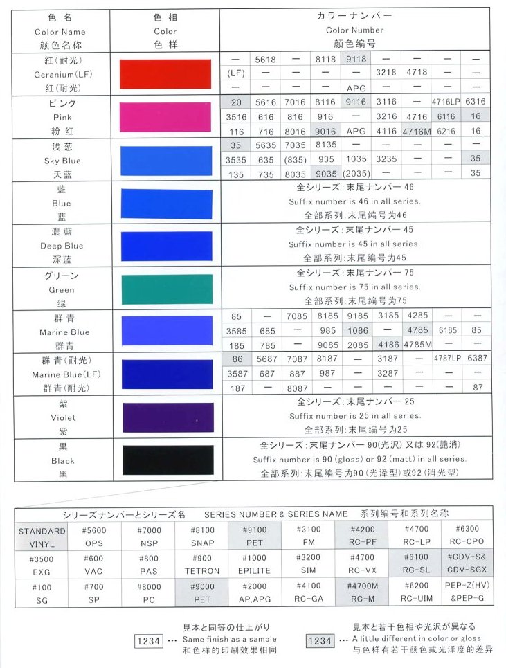 COLOR GUIDE & COLOR MATCHING GUIDE/JUJO CHEMICAL CO., LTD.