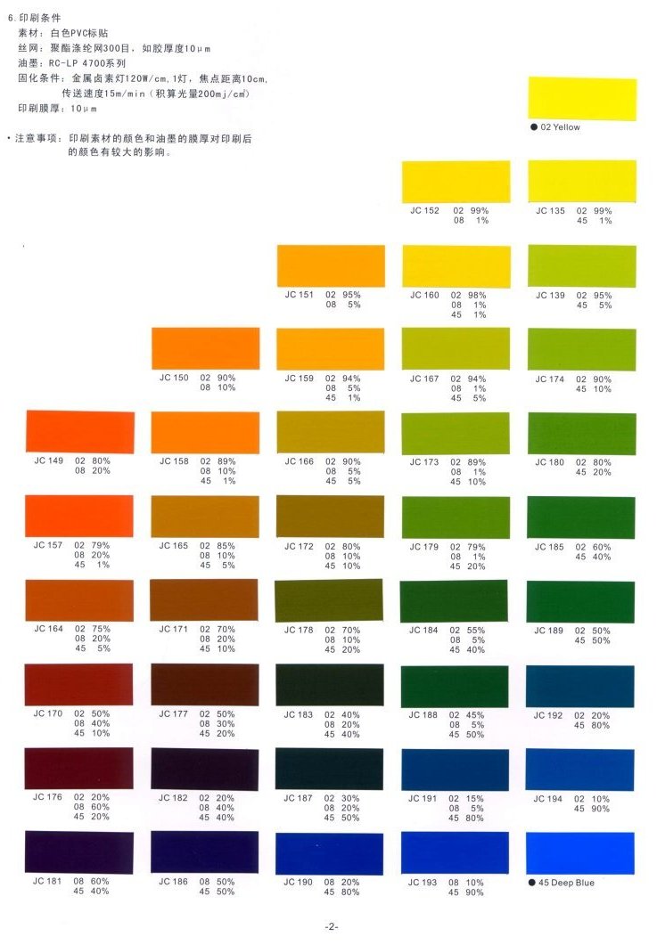 COLOR GUIDE & COLOR MATCHING GUIDE/JUJO CHEMICAL CO., LTD.