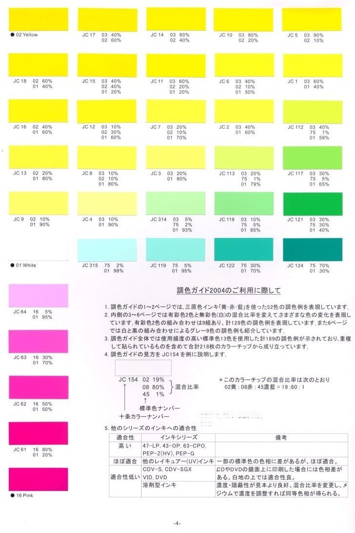 COLOR GUIDE & COLOR MATCHING GUIDE/JUJO CHEMICAL CO., LTD.